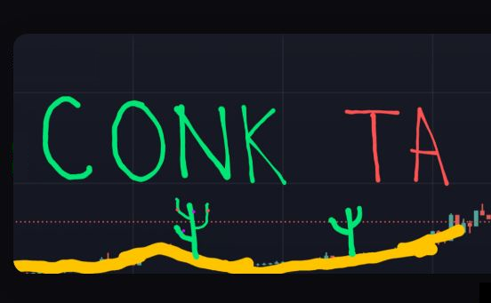 ShibaPoCONK - meme token created by an artist and treated as an art project